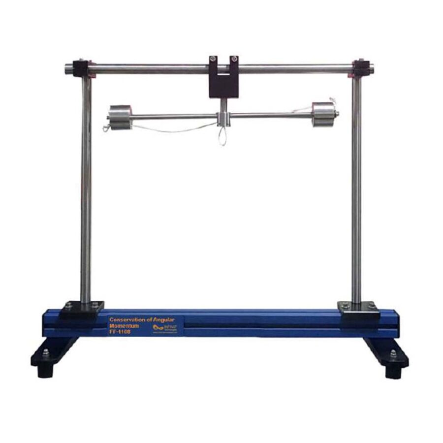 Forces and Friction Archives - Infinit Tech