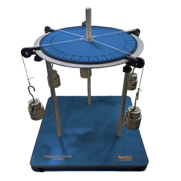 FF-1116 Polygon And Forces Apparatus - Infinit Tech