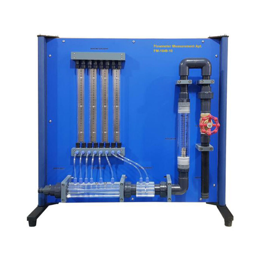 FM-1849-10 Flowmeter Measurement Apparatus - Infinit Tech