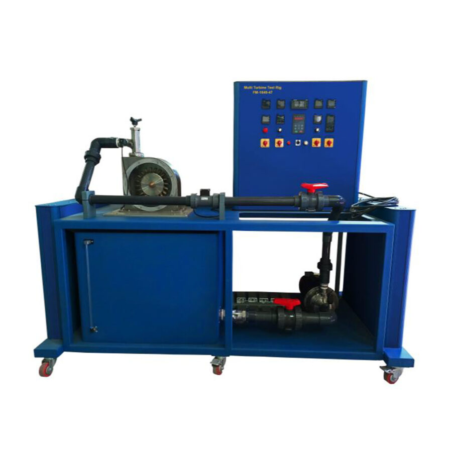 FM-1849-47 Multi Turbine Test Rig - Infinit Tech