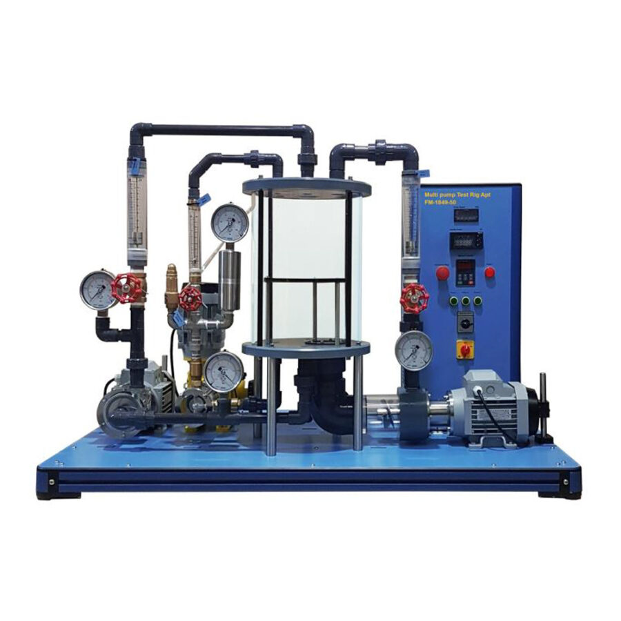 FM-1849-50 Multipump Test Rig Apparatus - Infinit Tech