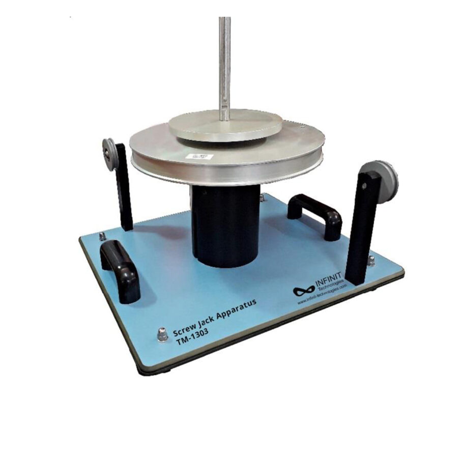 Theory of Machines - Infinit Tech