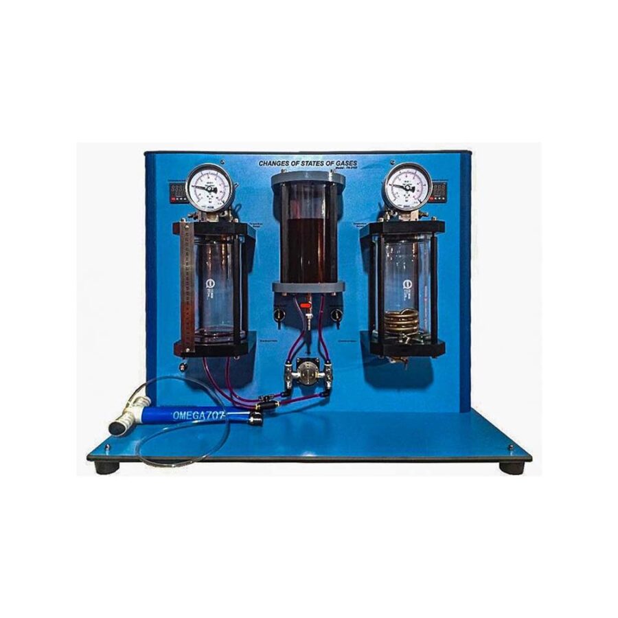 Thermodynamics - Infinit Tech