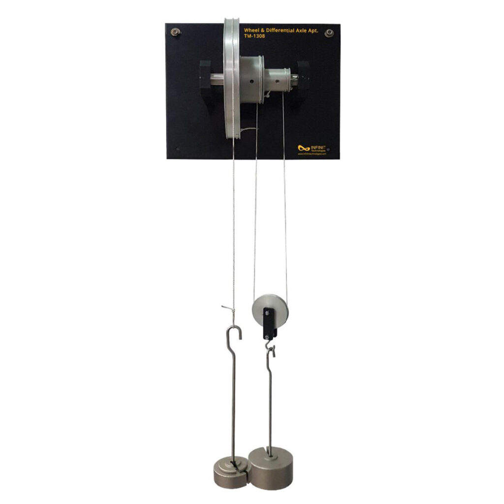 TM-1308 Wheel and Differential Axle Apparatus - Infinit Tech