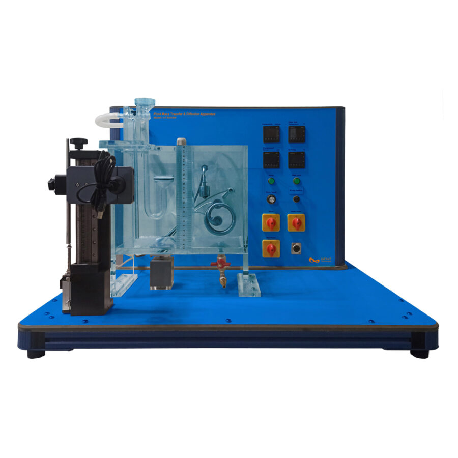 CRE-3301 Diffusion in Liquids and Gases - Infinit Tech