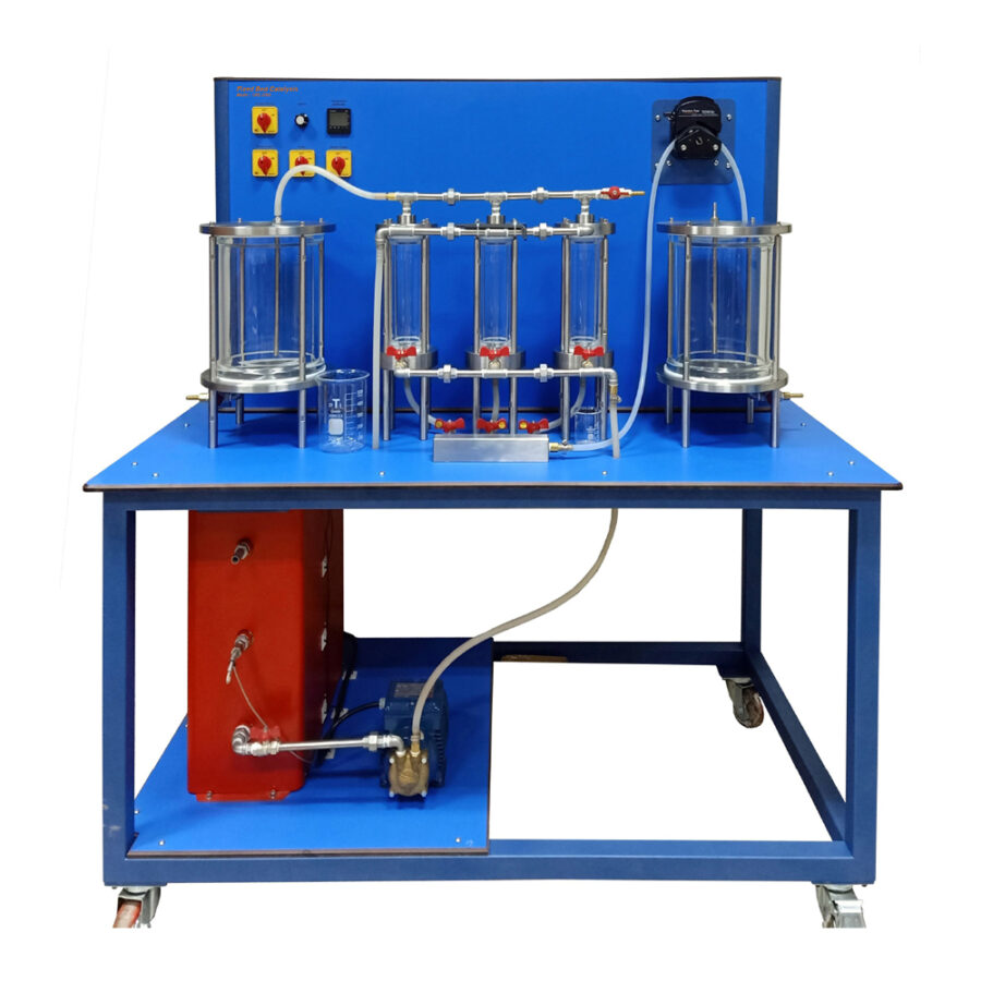 CRE-3303 Fixed Bed Catalysis - Infinit Tech