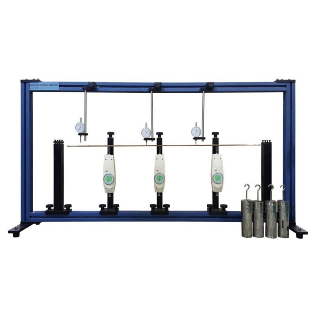 SM-1404 Deflection of Beam Apparatus - Infinit Tech