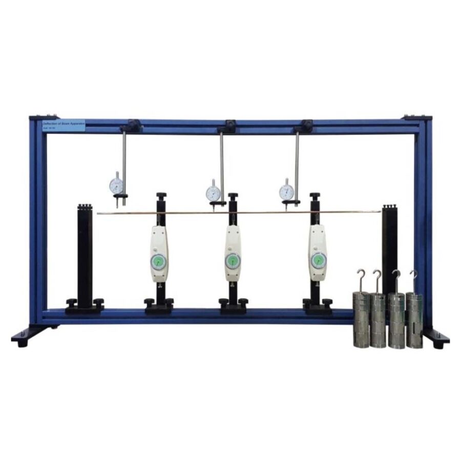 SM-1404 Deflection of Beam Apparatus - Infinit Tech