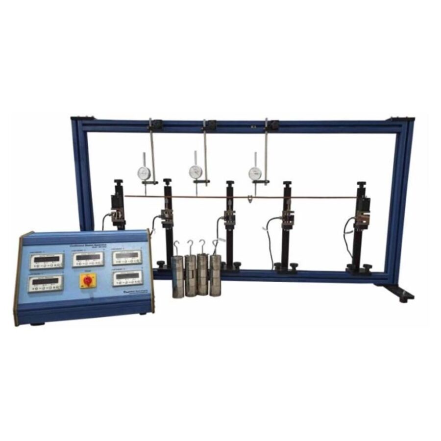 SM-1404A Continuous & Indeterminate Beams - Infinit Tech