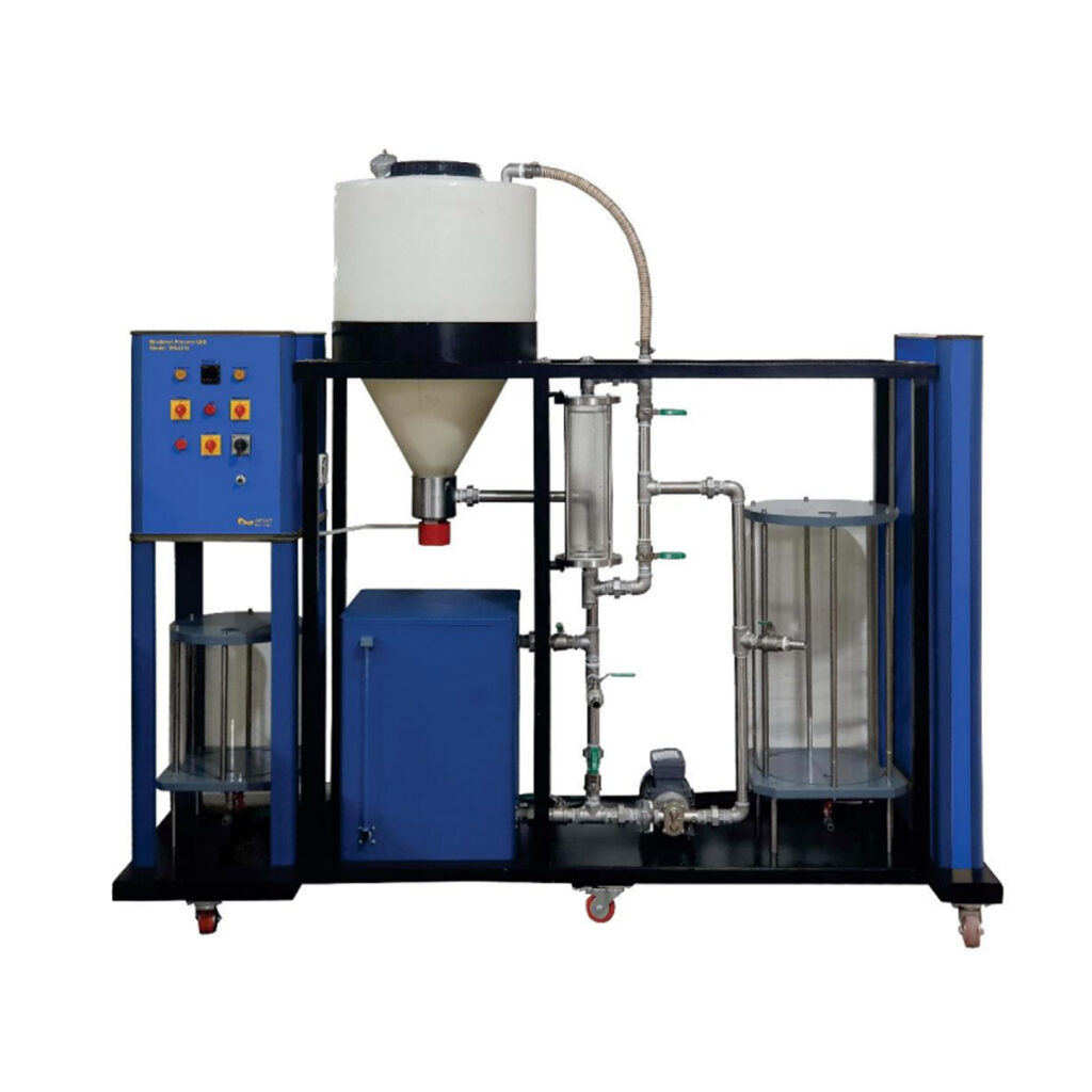 IRE-273A Fuel Cell Energy Training System - Infinit Tech