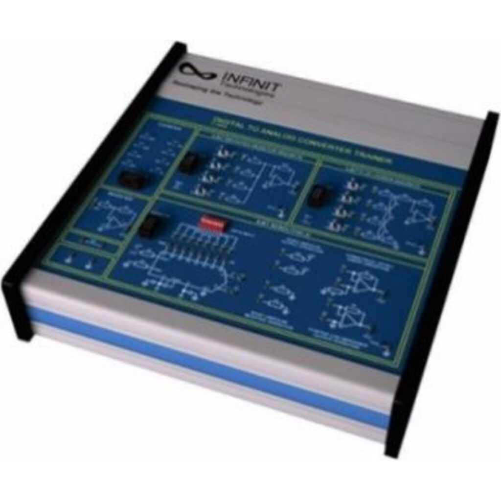 IT-4425 DC Servo Control System - Infinit Tech